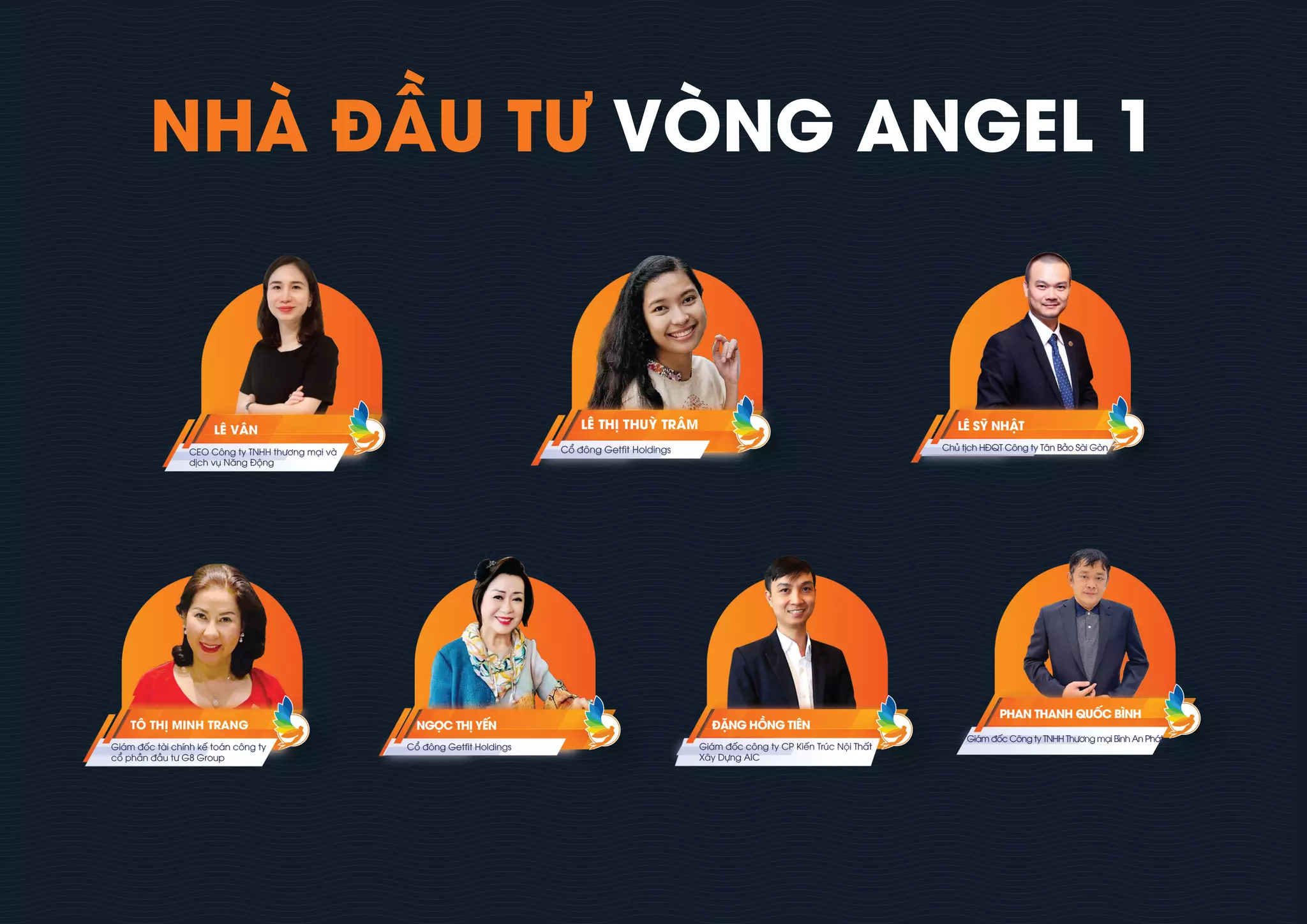 Getfit - IPO Proposal-220920.pdf