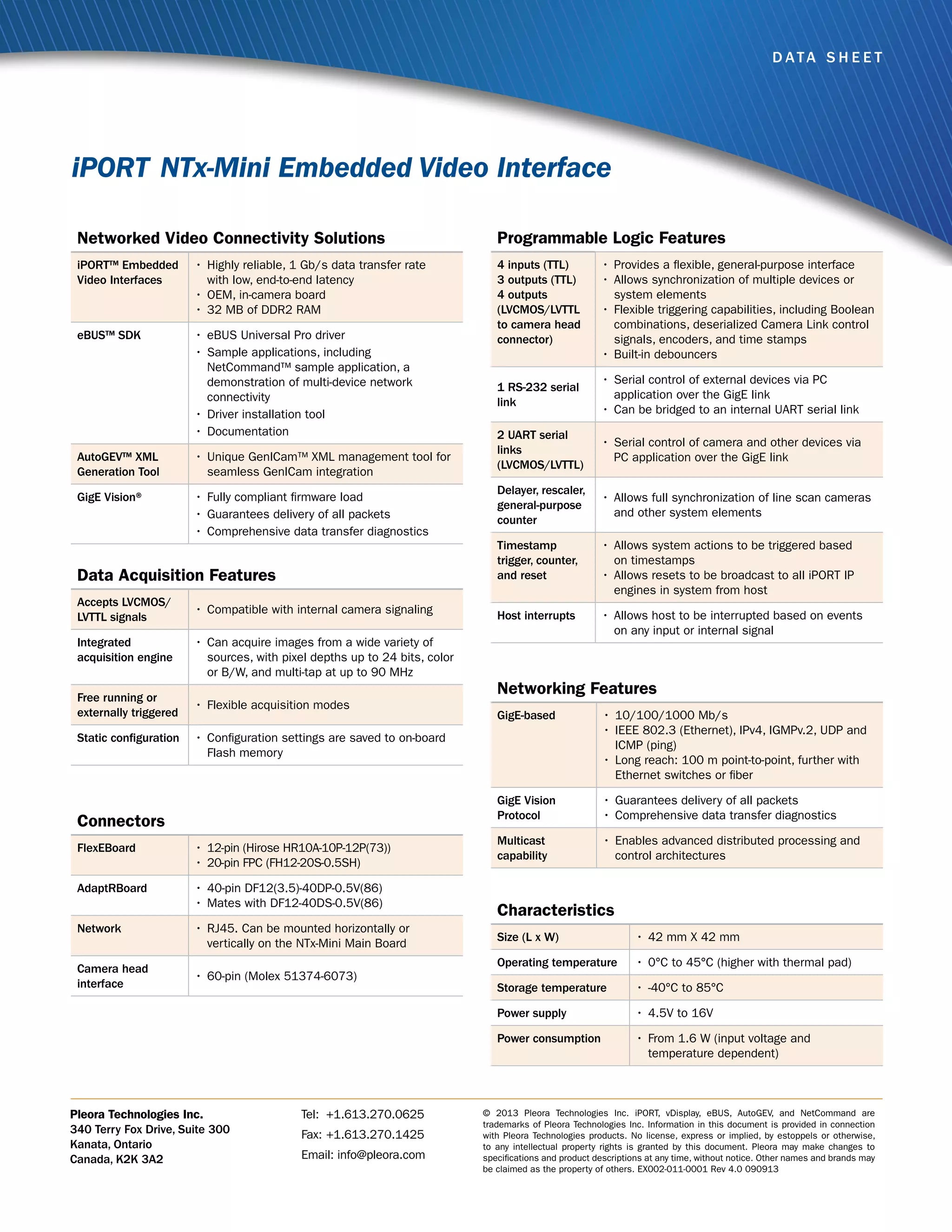 Iport ntx mini-embedded_video_interface_data_sheet | PDF