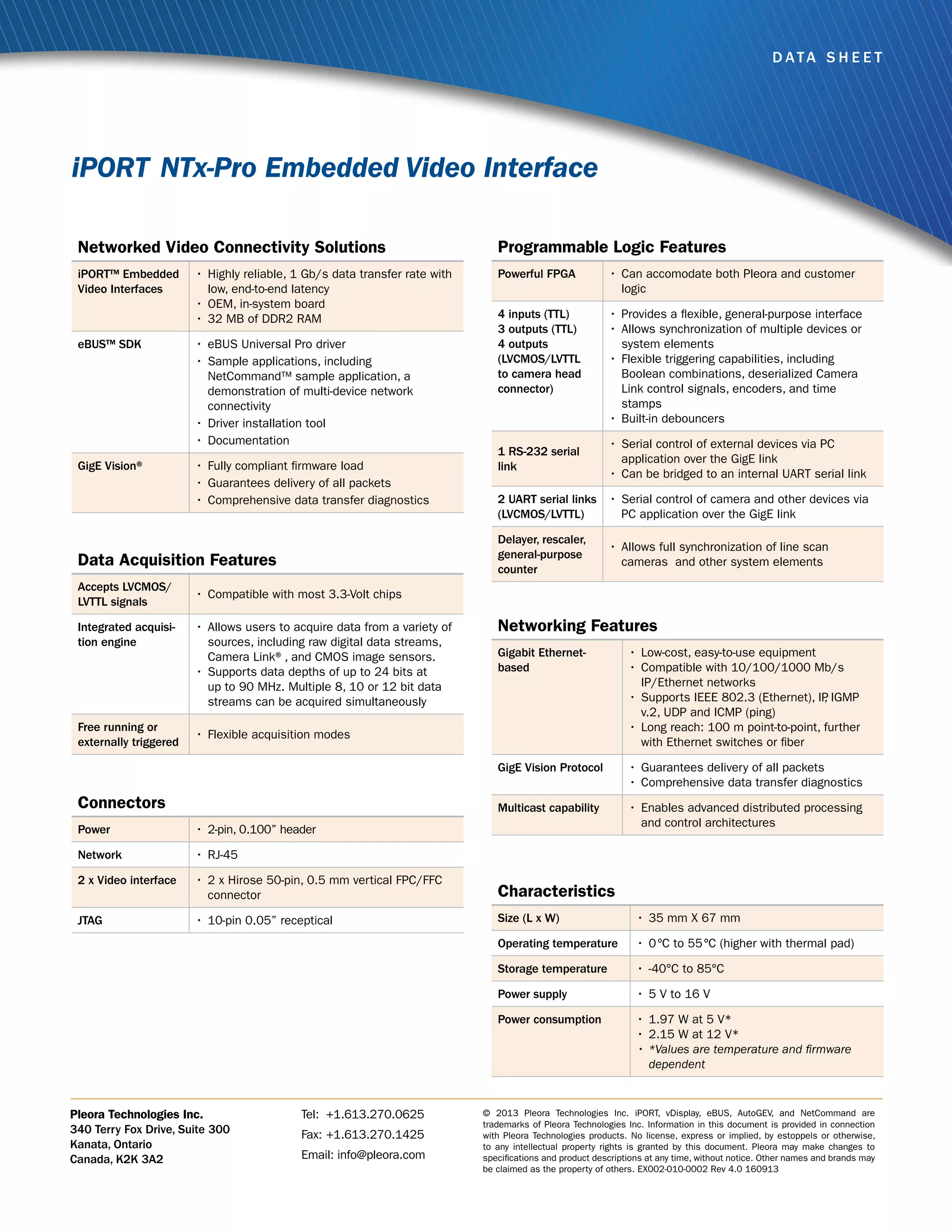 Iport ntx pro-embedded_video_interface_data_sheet | PDF
