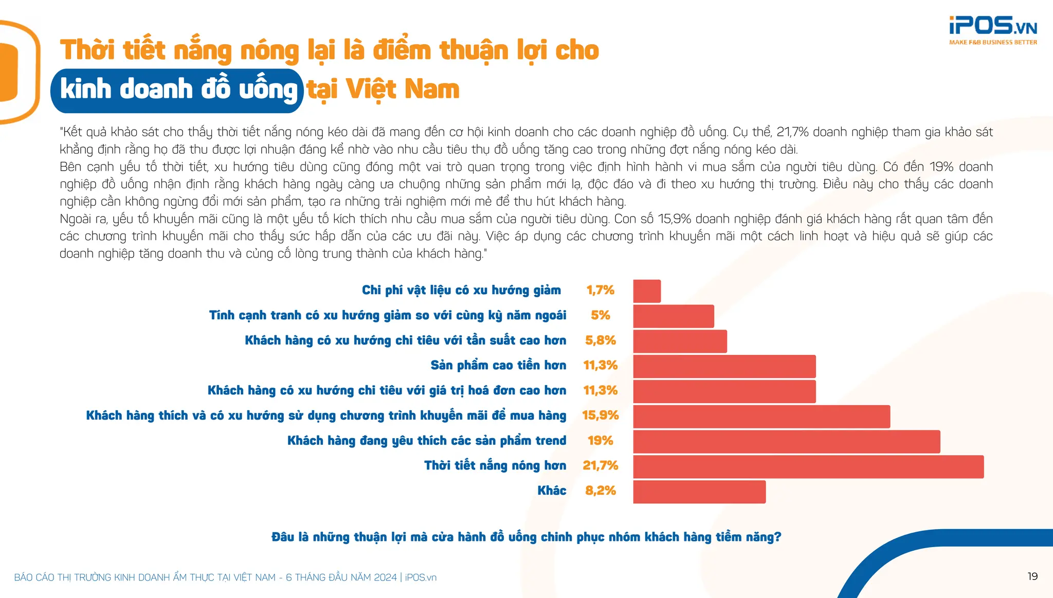 [IPOS.VN] BÁO CÁO THỊ TRƯỜNG KINH DOANH ẨM THỰC TẠI VIỆT NAM - 6 THÁNG ĐẦU NĂM 2024.pdf