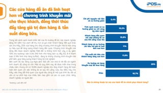 [IPOS.VN] BÁO CÁO THỊ TRƯỜNG KINH DOANH ẨM THỰC TẠI VIỆT NAM - 6 THÁNG ĐẦU NĂM 2024.pdf