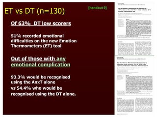 IPOS09 - How Accurate is the HADS as a Screen for Emotional ...