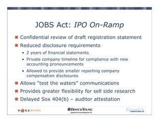 IPO Bound? New Strategies, New Ideas and Tips for Success | PPT