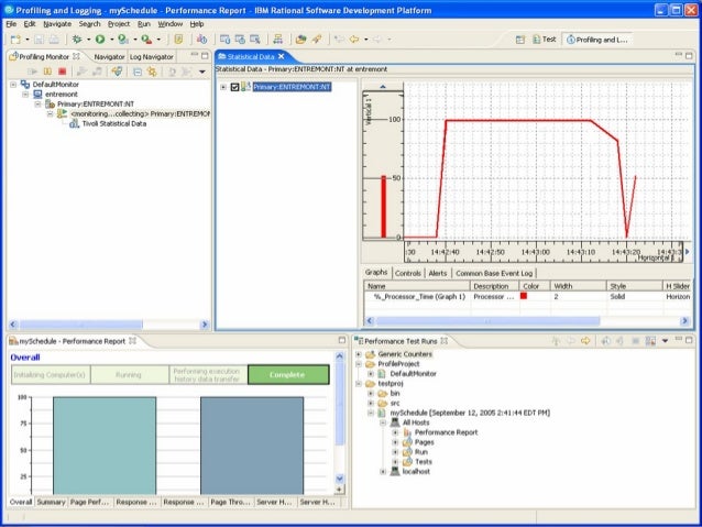 Ibm Performance Optimizaiton Toolkit For Rational Performance Tester