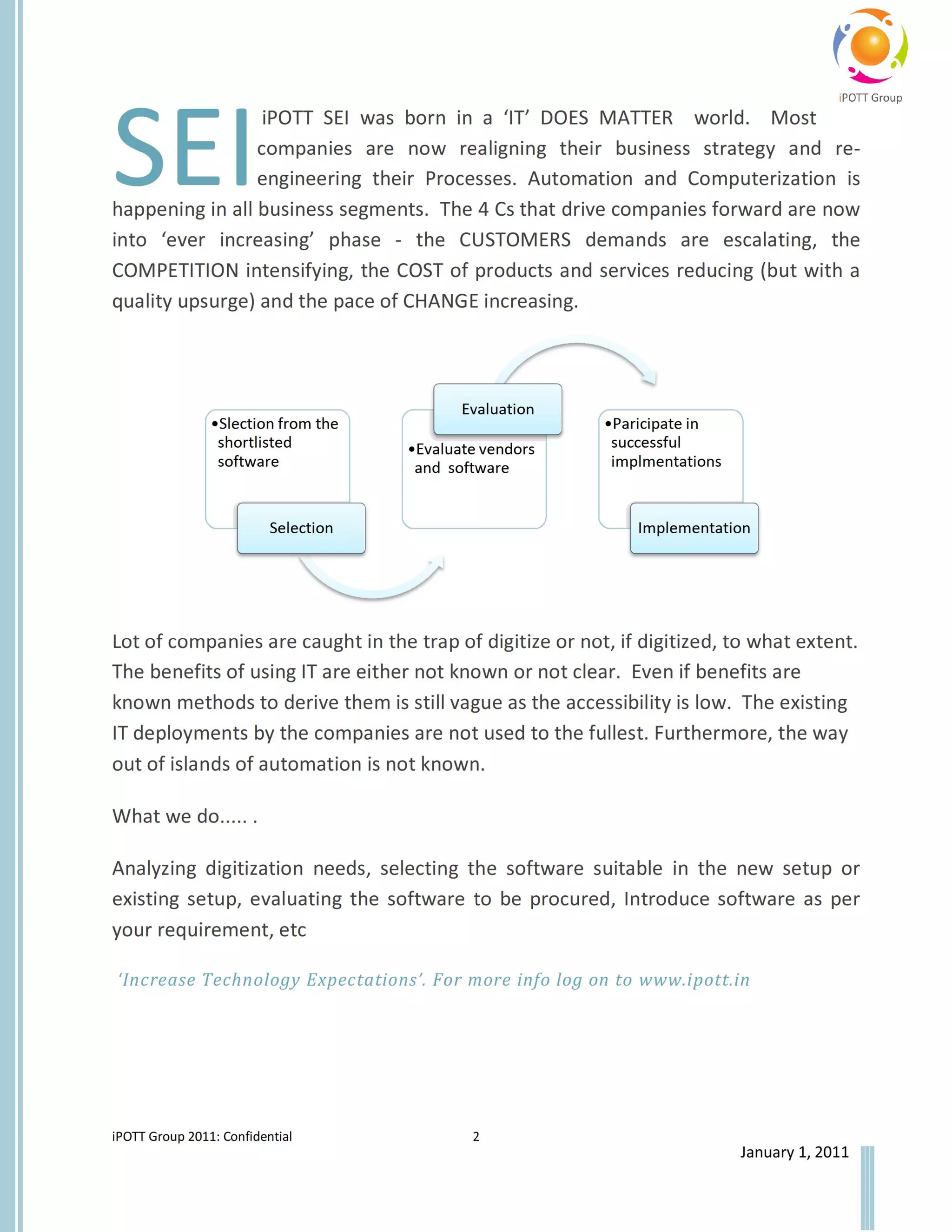 iPOTT Group Profile | PDF