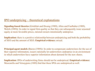 IPO underpricing slides 2020-2021 U30273 ...