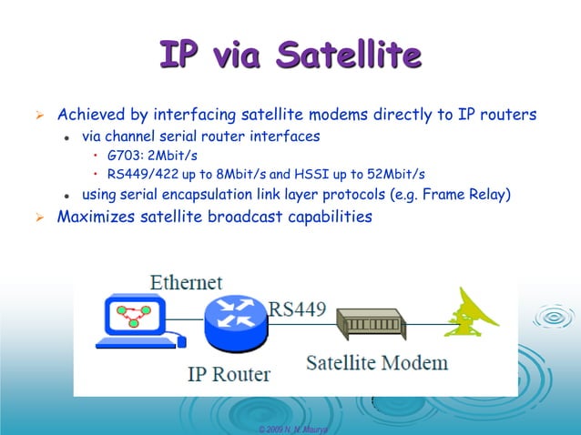IP Over Satellite | PPT