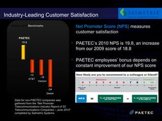 PAETEC Value | PPT