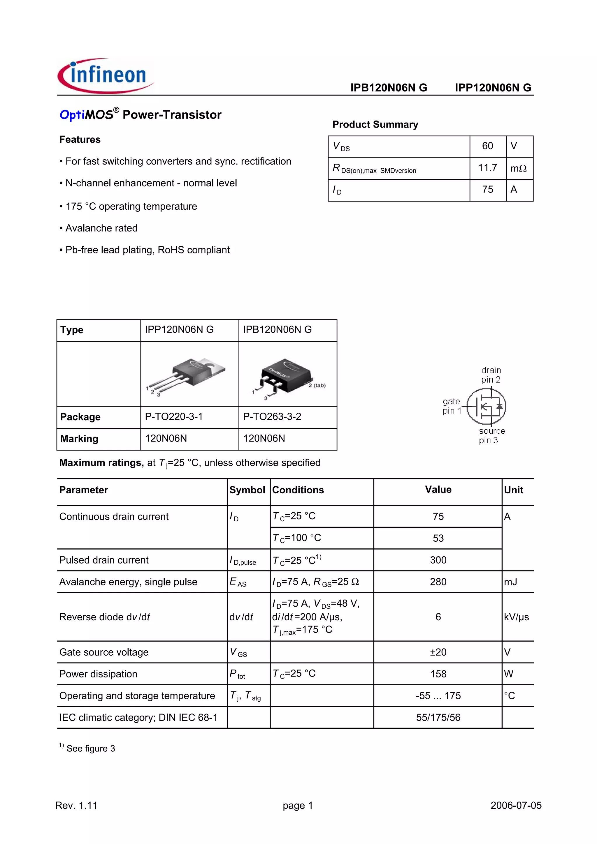 Original Mosfet N-Channel IPP120N06N 120N06N 120N06 60V 75A TO-220 New ...
