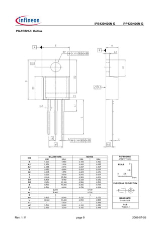 Original Mosfet N-Channel IPP120N06N 120N06N 120N06 60V 75A TO-220 New ...