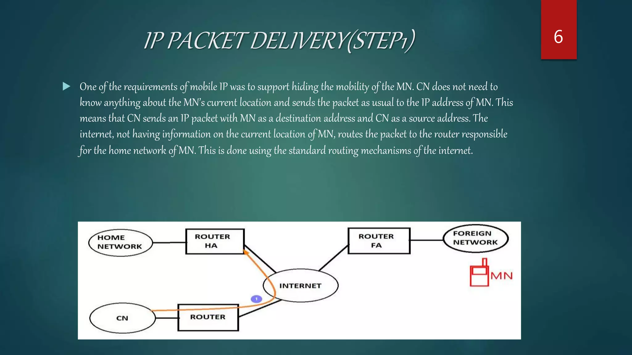 Ip packet delivery | PPTX