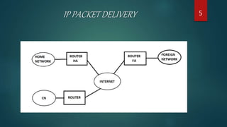 Ip packet delivery | PPTX | Computer Networking | Computing