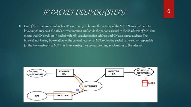Ip packet delivery | PPTX | Computer Networking | Computing