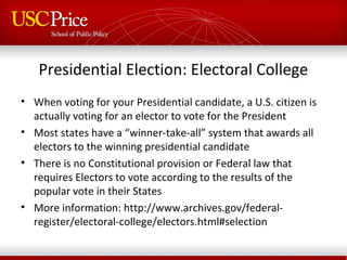 Presidential Elections in the United States | PPT