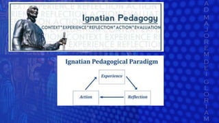 IPP or the Ignatian Pedagogical Paradigm and the Spiritual Exercises of ...