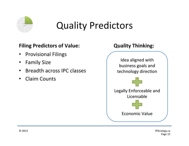 IP & patent strategy for startups | PDF