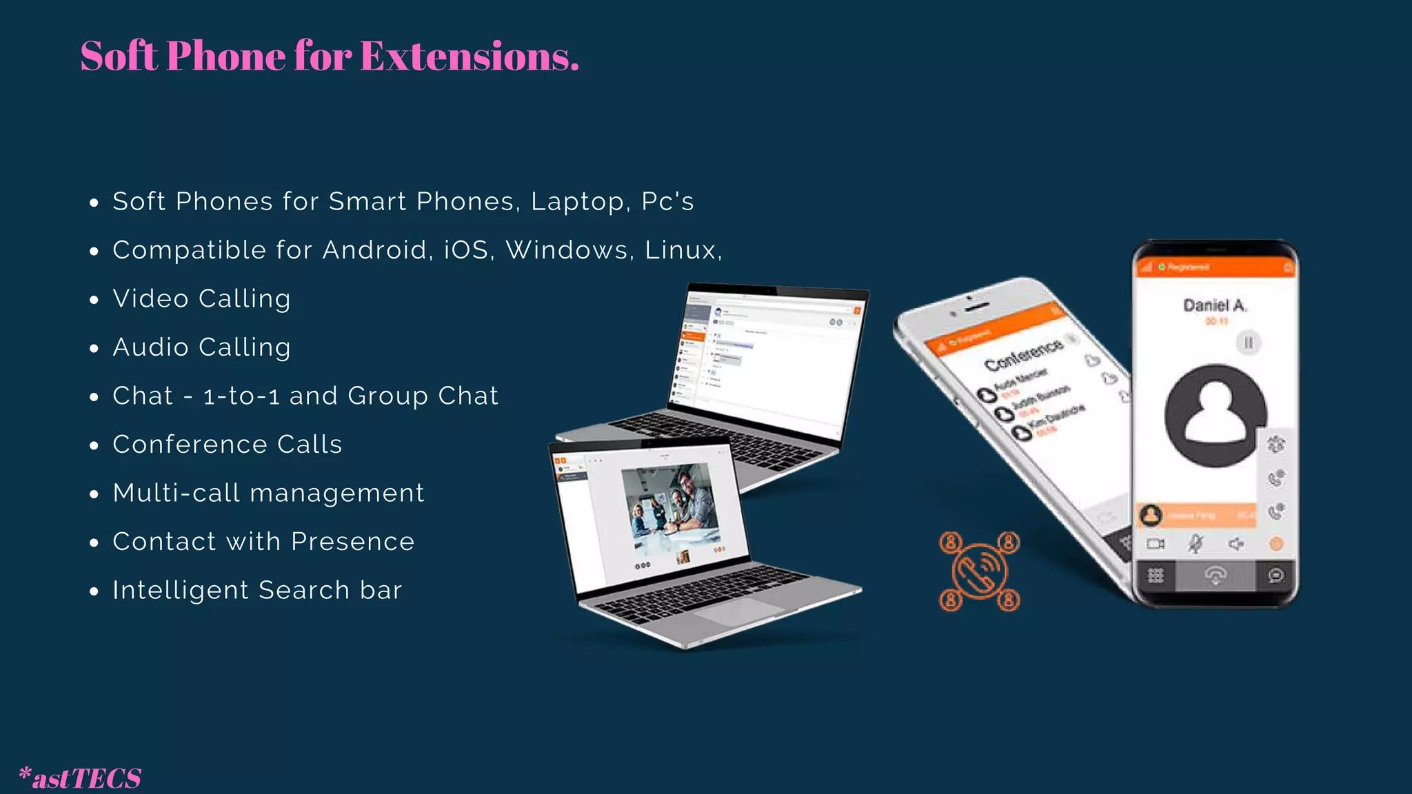 *astTECS IP PBX | PDF