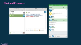 *astTECS IP PBX | PDF | Email | Internet