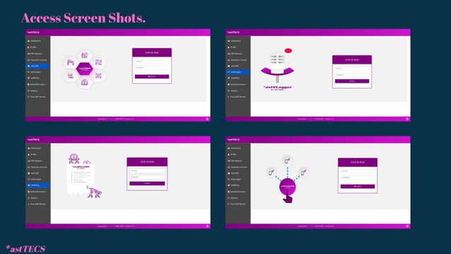*astTECS IP PBX | PPT