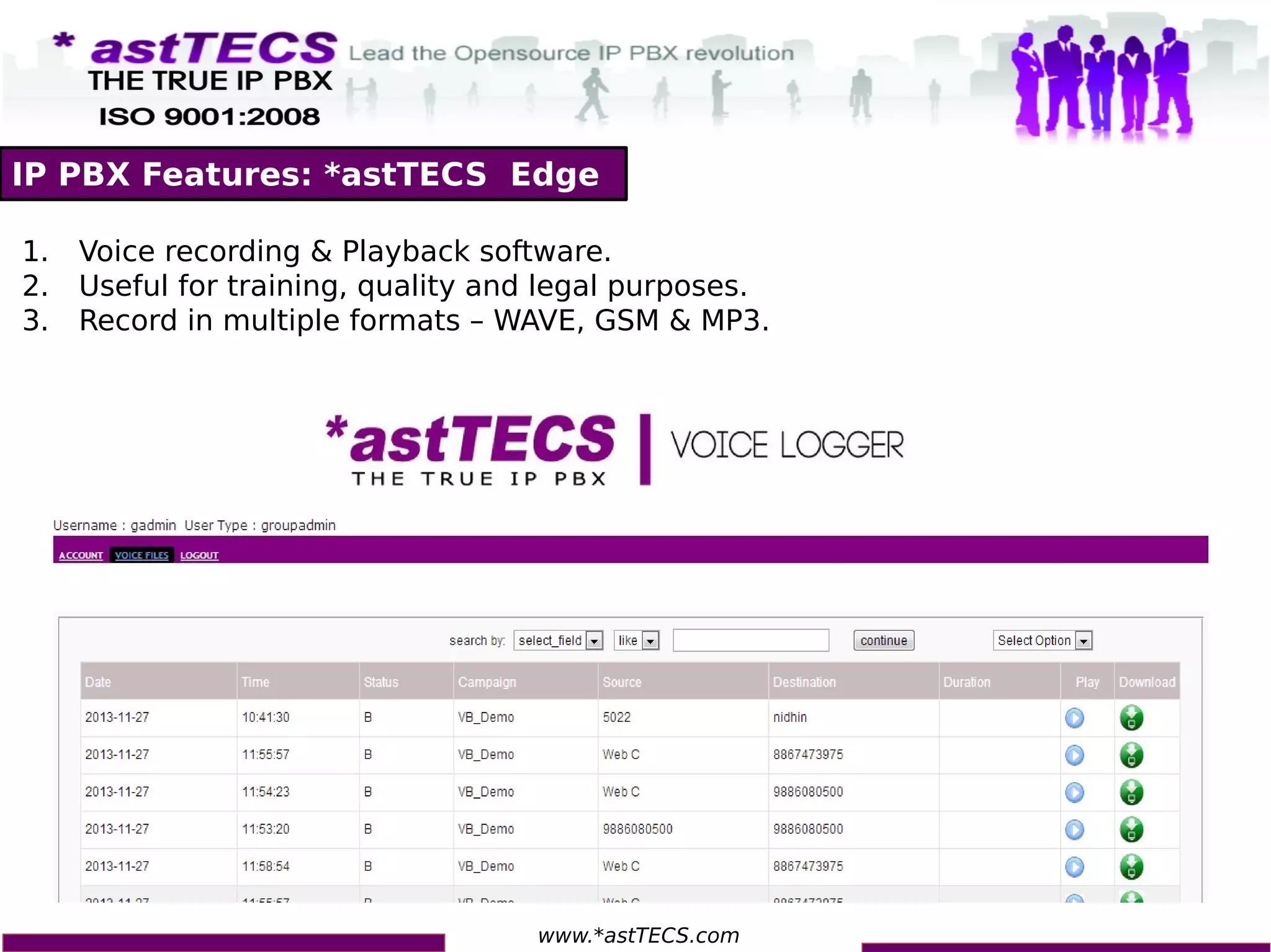 *astTECS IPPBX- Presentation | PDF