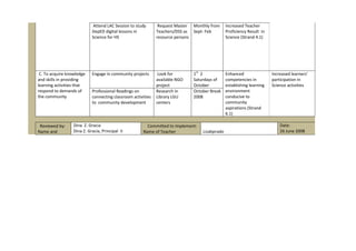 Ippd for teachers | PDF