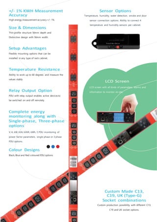 Ip pdu | DOCX