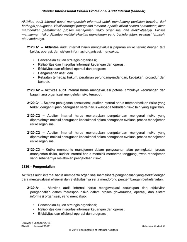 ippf-standards-2017-indonesian.pdf