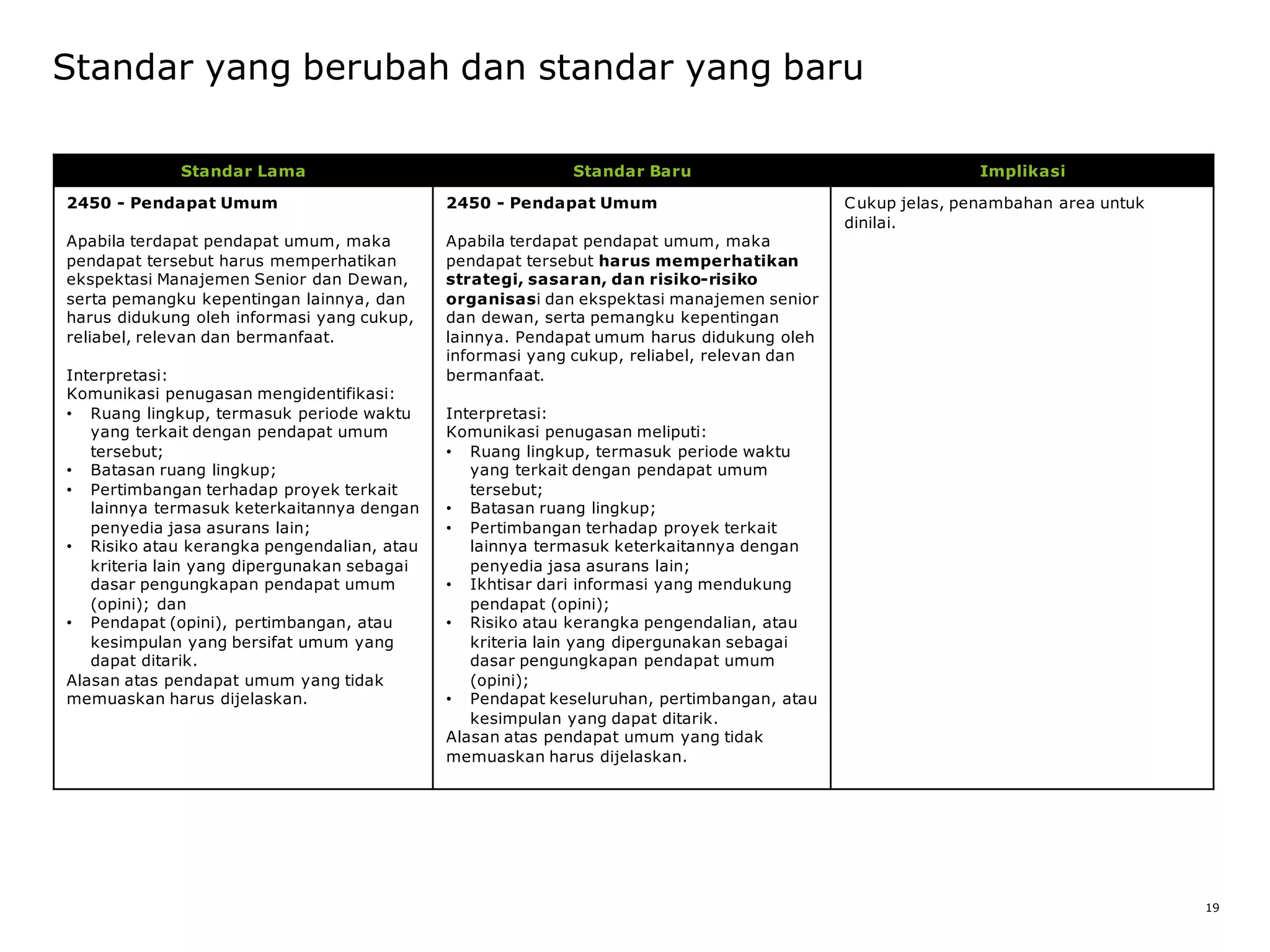IPPF dan standar IIA terbaru (2017) serta implikasinya terhadap aktivitas internal audit | PDF