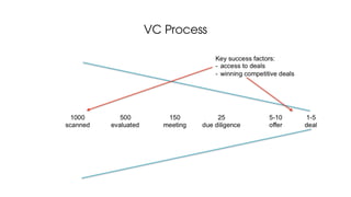 Singapore & Finland E&I learning trip | PPT
