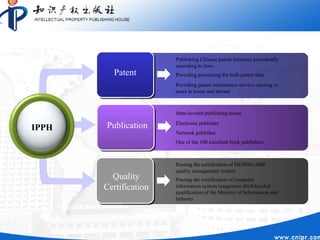 Ipph introduction of ipph patent products and service | PPT