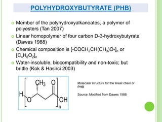 Polyhydroxybutyrate IP | PPTX