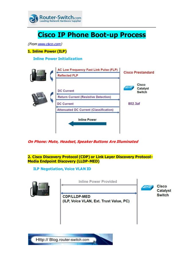 Ip phone boot up process | DOCX