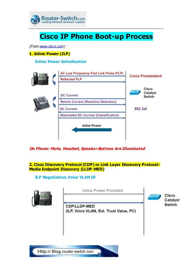 Ip phone boot up process