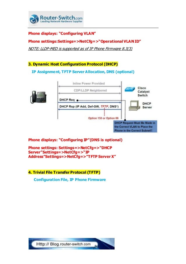 Ip phone boot up process