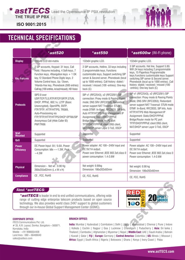 Ip phone brochure_final | PDF | Internet | Computing