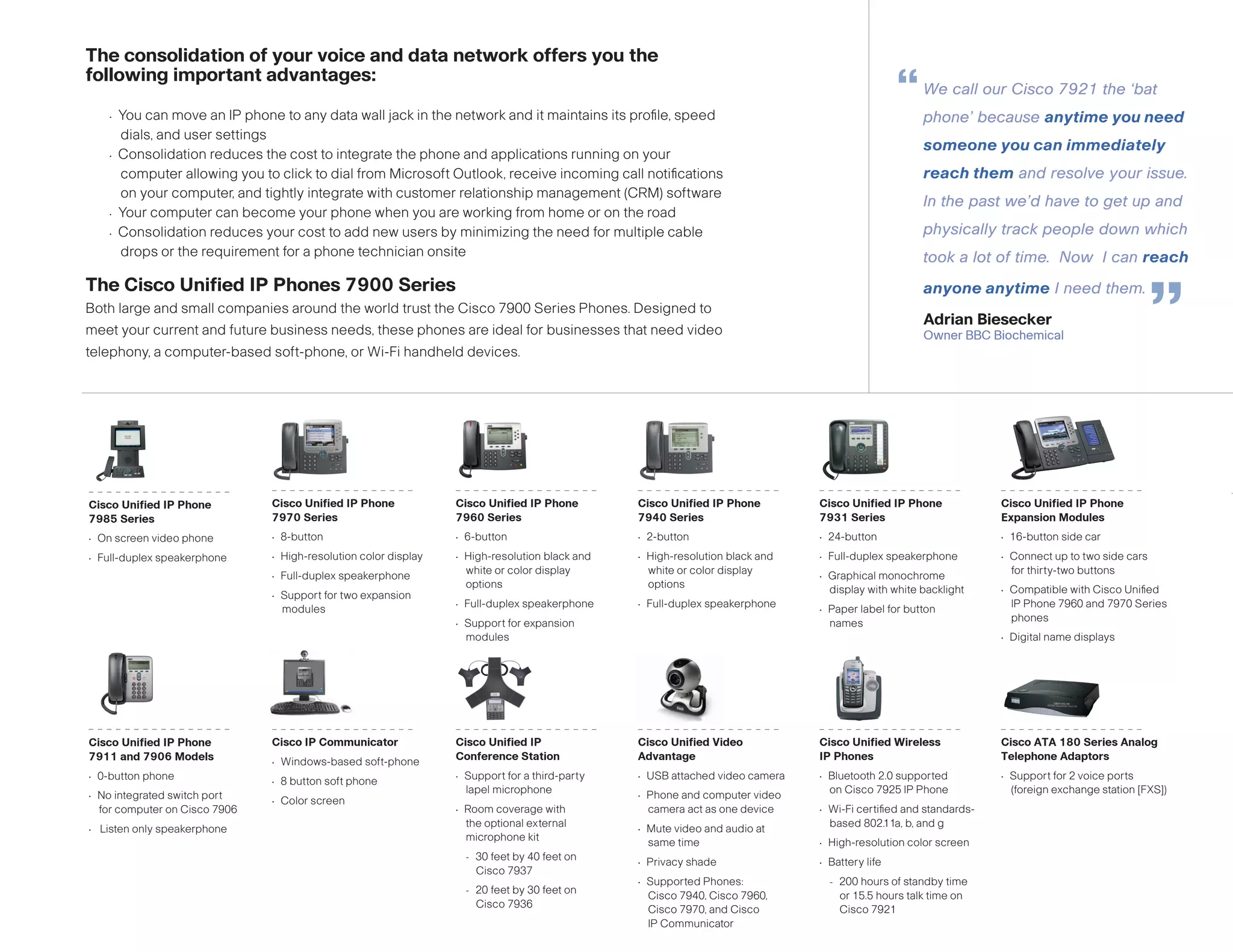 IP Phone By Cisco | PDF