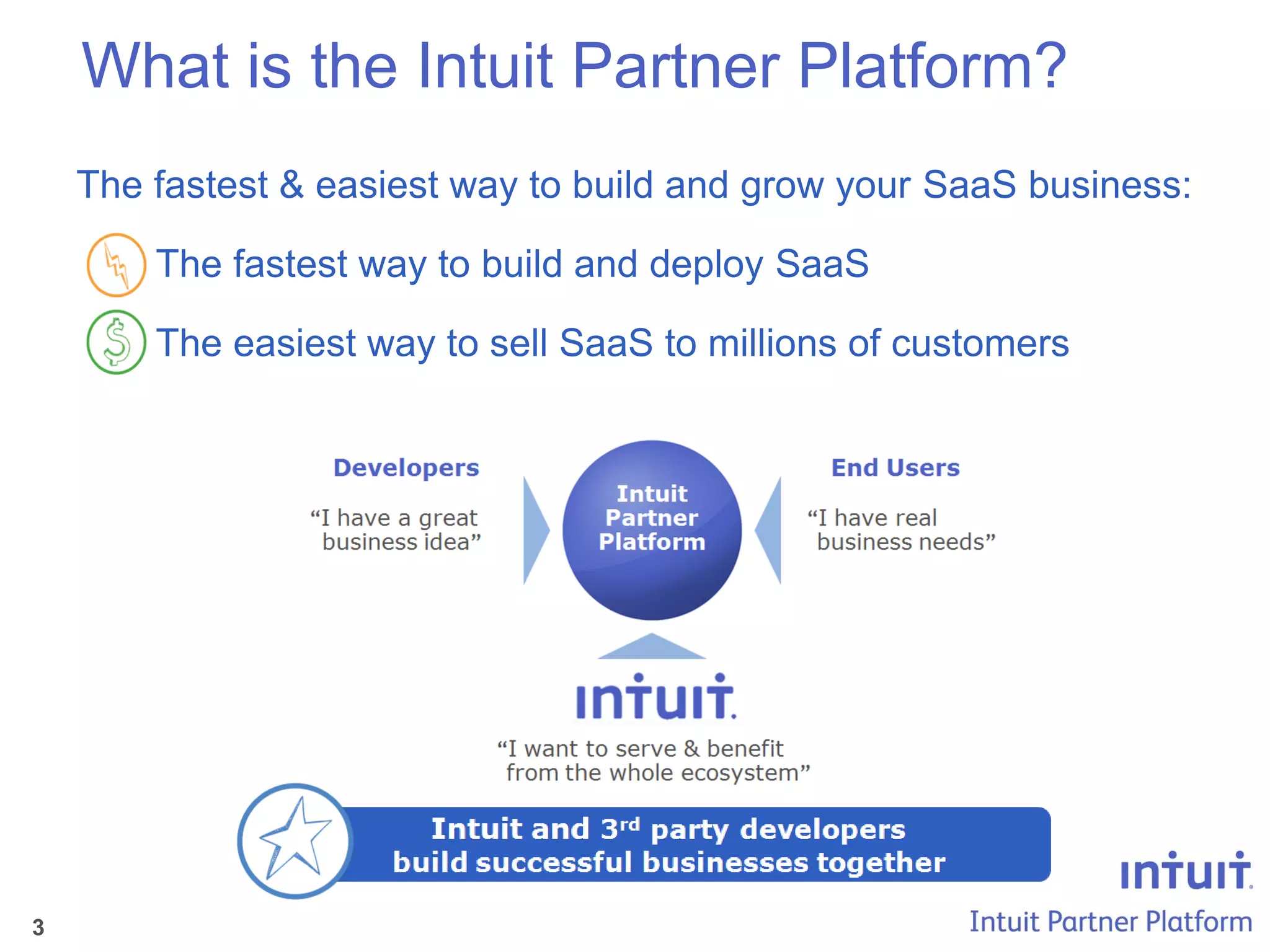 Intuit Partner Platform Overview | PDF