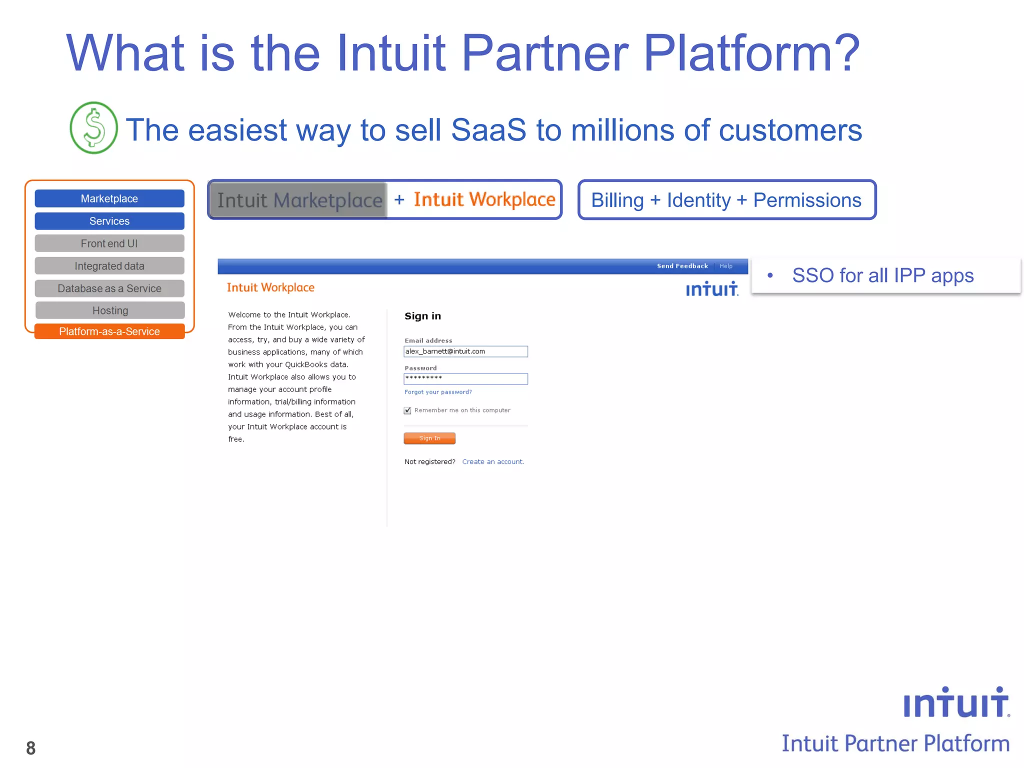 Intuit Partner Platform Overview | PDF