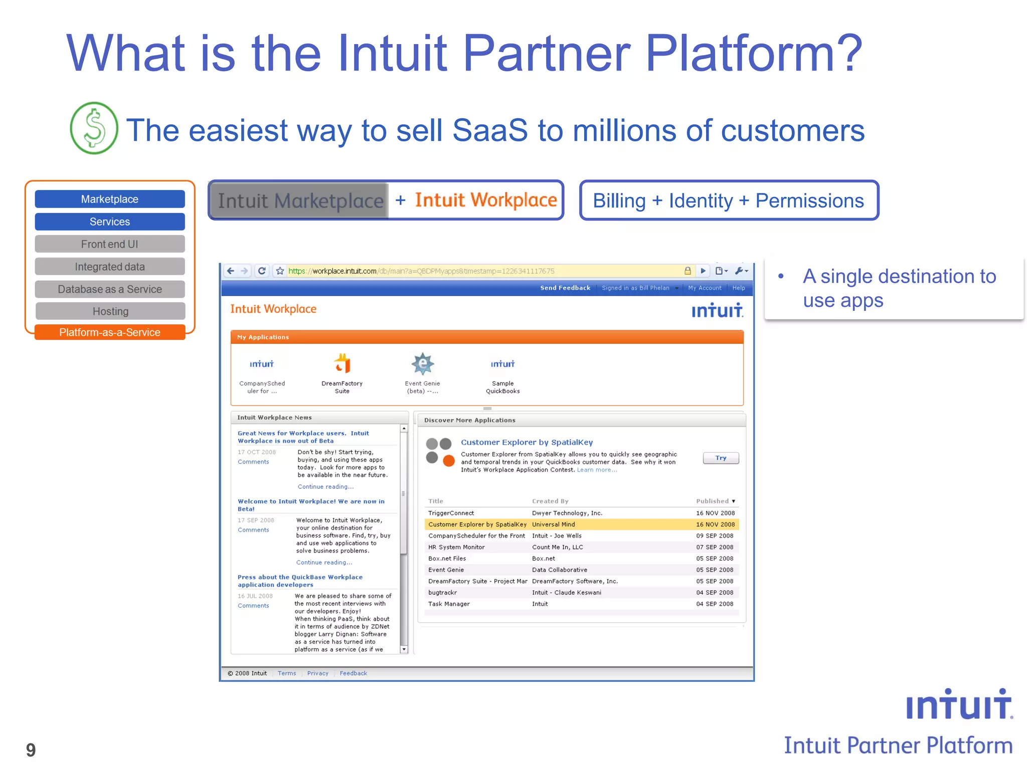 Intuit Partner Platform Overview | PDF