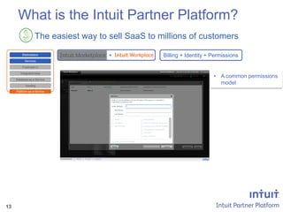 Intuit Partner Platform Overview | PDF | Shareware and Freeware | Computer Software and Applications