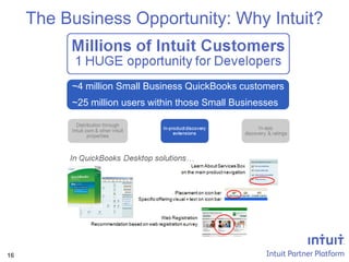 Intuit Partner Platform Overview | PDF | Shareware and Freeware ...