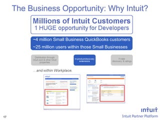 Intuit Partner Platform Overview | PDF | Shareware and Freeware ...