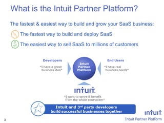 Intuit Partner Platform Overview | PDF | Shareware and Freeware ...