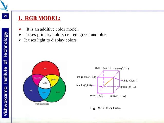ipppt-1 color model image processing ip ppt | PPT