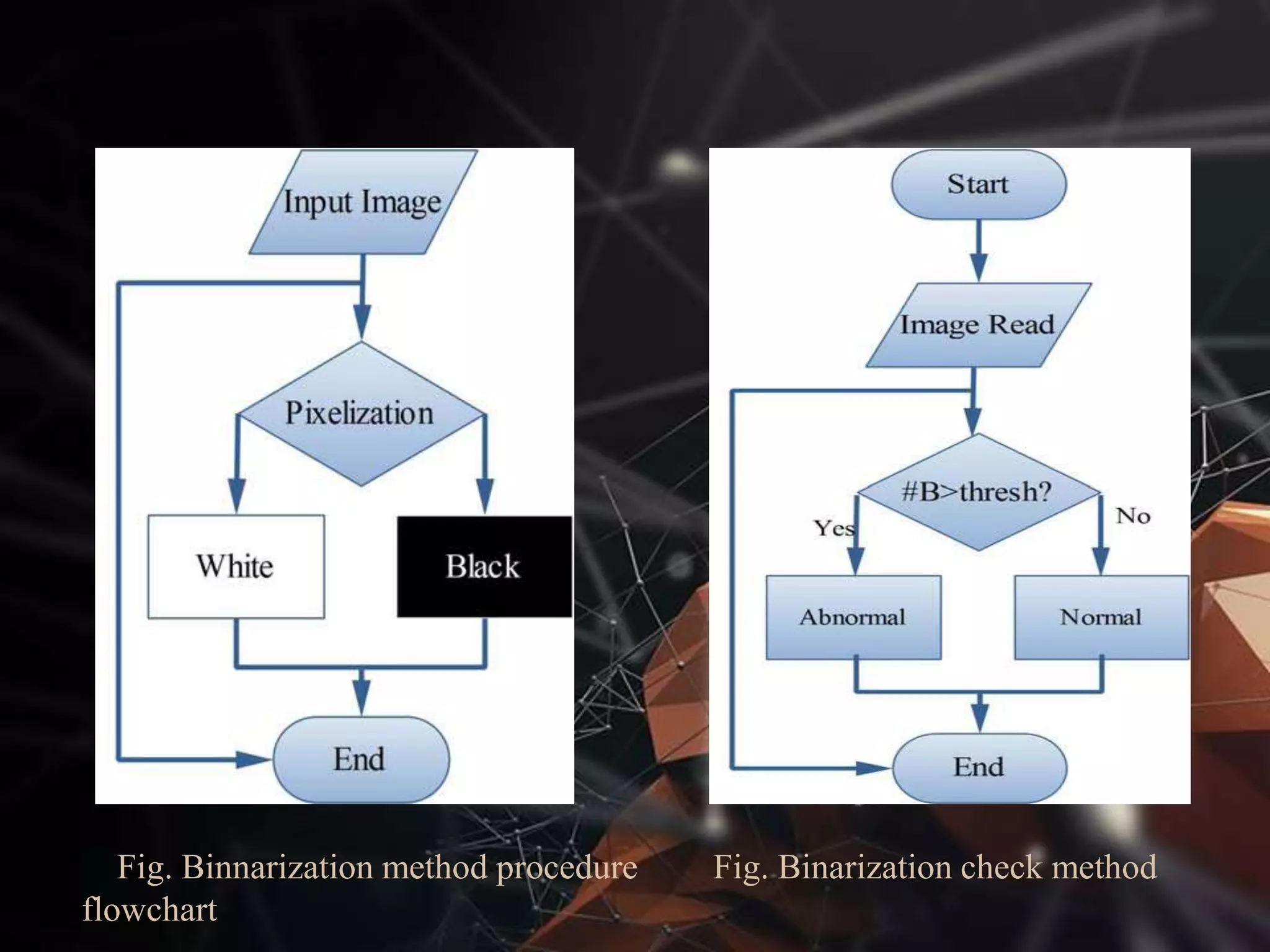 CANCER CELL DETECTION USING DIGITAL IMAGE PROCESSING | PPTX