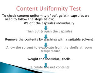 quality control test for soft gelatin capsule and minim per gram factor ...