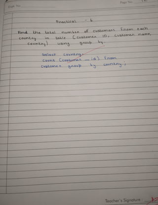 ip practical file.pdf