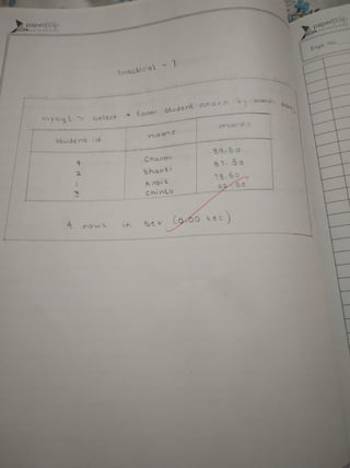 ip practical file.pdf