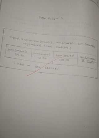 ip practical file.pdf