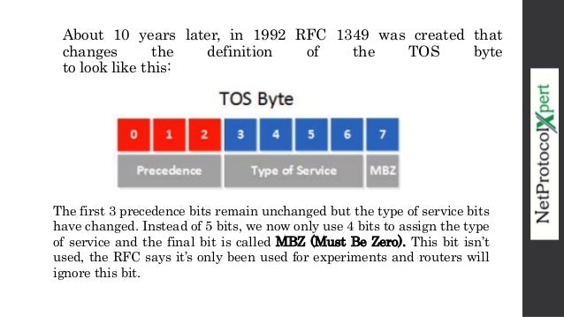 Ip Precedence And Dscp Values Quality Of Service Qos